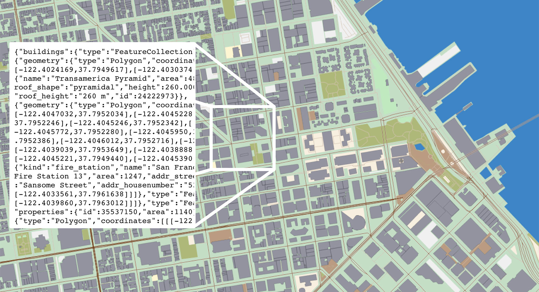 Vector Tile Service · Mapzen